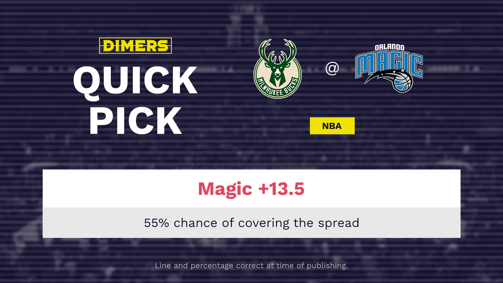NBA Playoffs Bucks vs. Magic Game 4: Predictions, picks and bets | Dimers